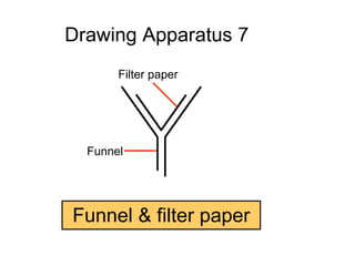 Scientific drawings | PPTX | Drawing and Sketching | Arts and Crafts