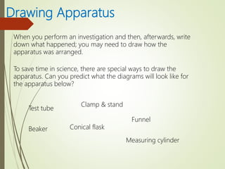 Scientificdrawings (lab equipment) | PPTX