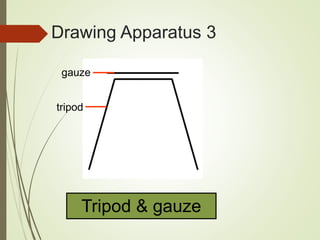 Scientificdrawings (lab equipment) | PPTX