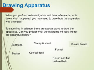 Scientificdrawings (lab equipment) | PPTX
