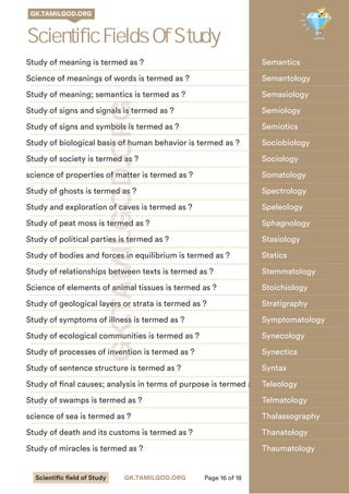 Scientific fields of study and Related Terms | PDF