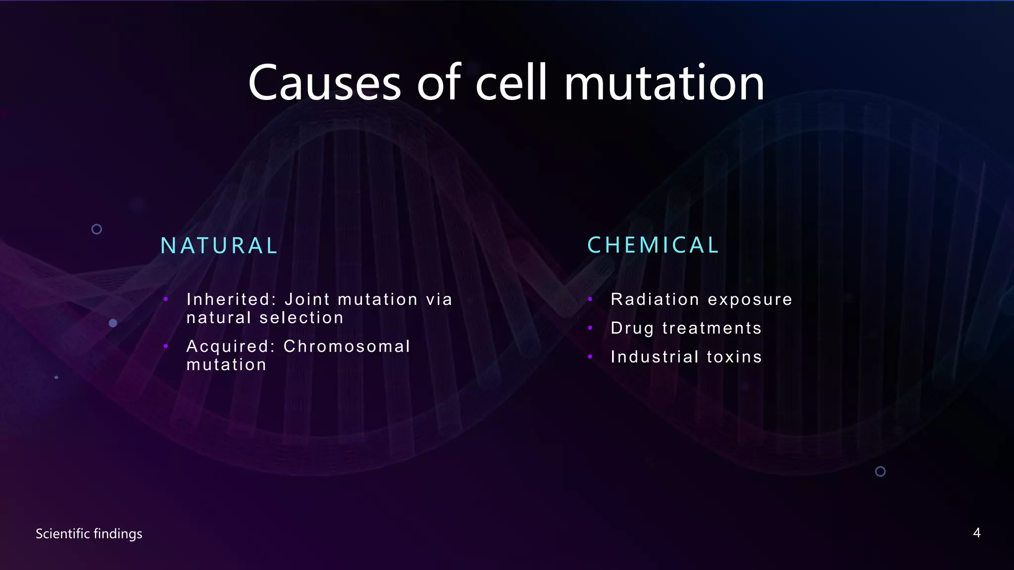 Scientific findings presentation.pptx