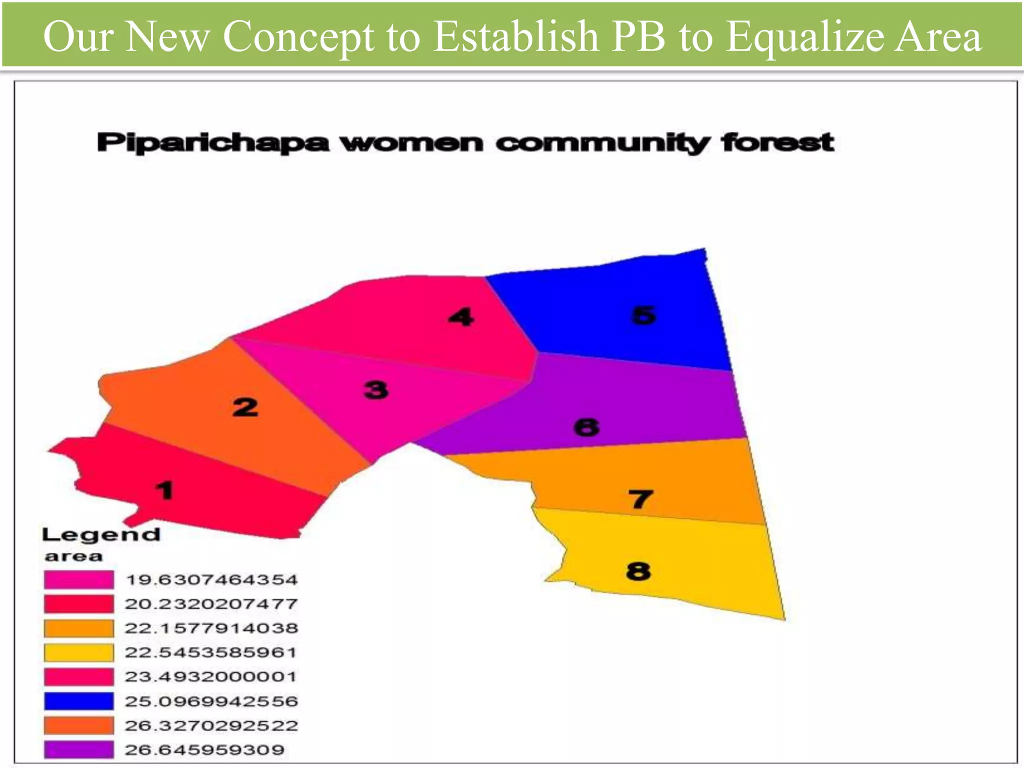 Scientific forest management: A Project Tour Report | PPTX
