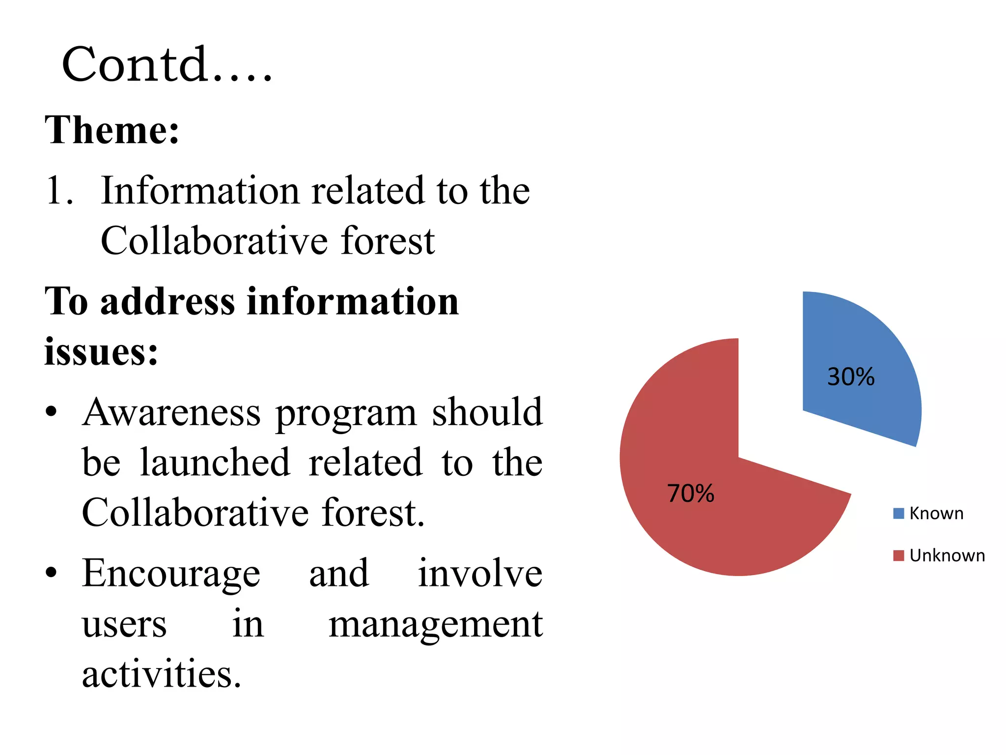Scientific forest management kapilvastu(2072) | PPTX