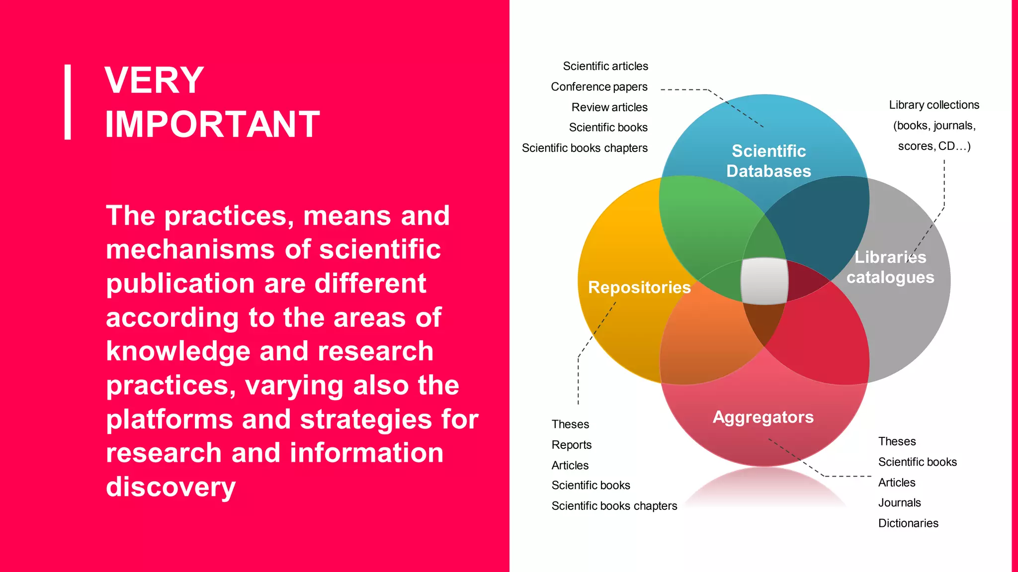Scientific information sources 2016 | PPT