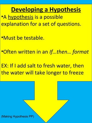 Scientific inquiry | PPT