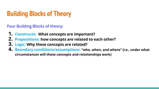 Scientific Inquiry & Investigation.pptx