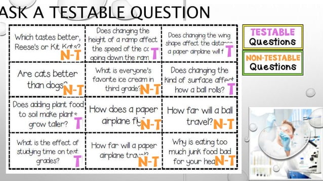 Scientific inquiry skills for middle school.pptx