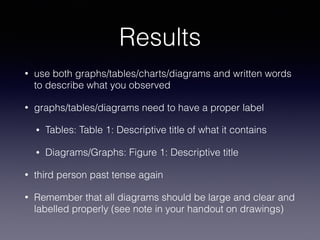 Conducting a Scientific Investigation in High School | PDF
