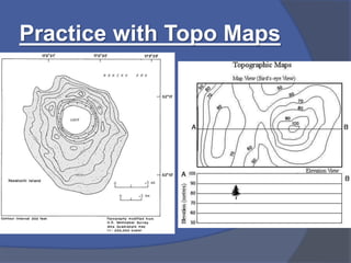Scientific Investigation and Mapping | PPTX