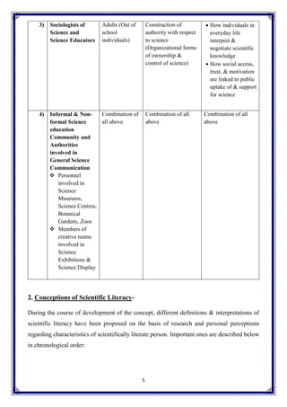 Scientific literacy by Garima Tandon | PDF