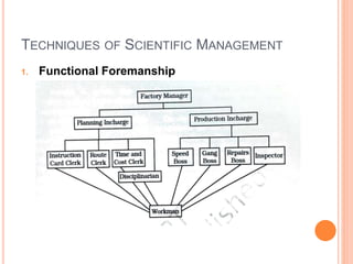Scientific Management | PPTX