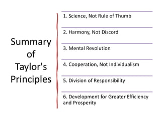 Scientific_Management_Taylor_Principles.pdf