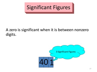 Scientific measurement | PPT