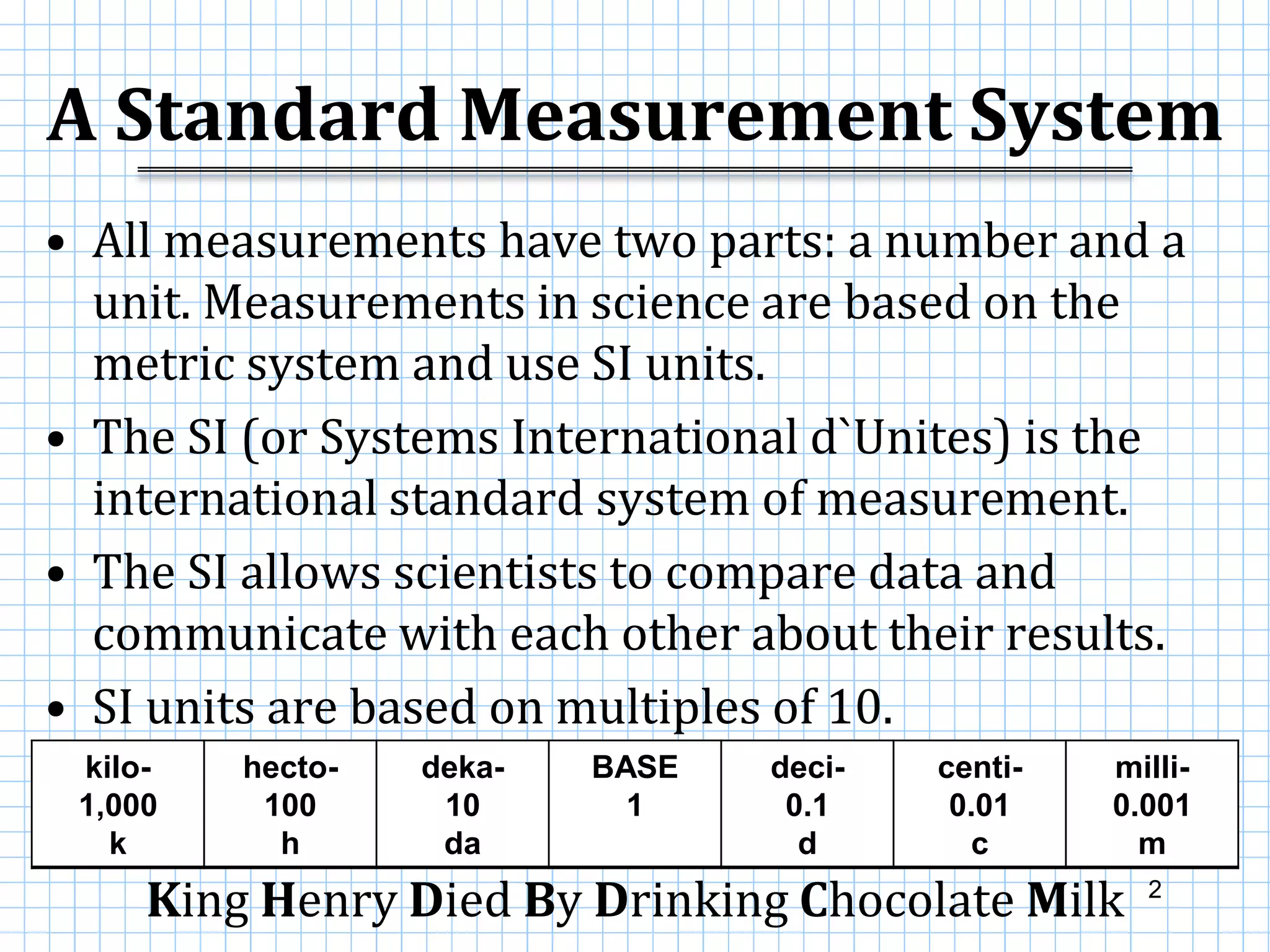 Scientific Measurement | PPTX