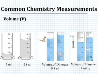Scientific Measurement | PPTX