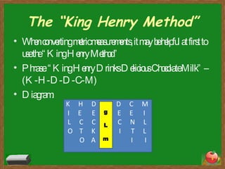 Scientific Measurements (2003)