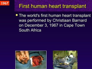 Scientific medicine | PPT