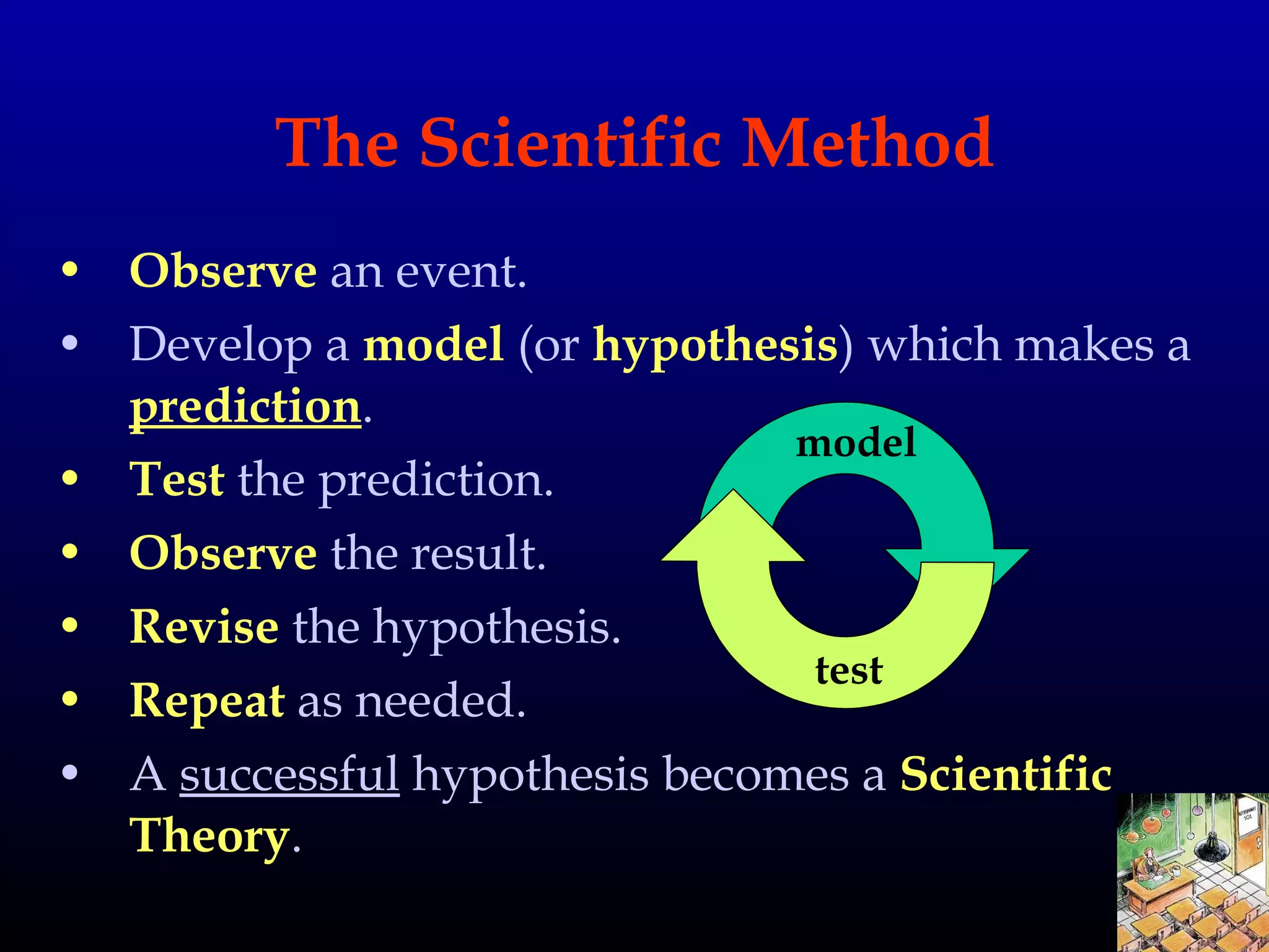 Scientific method | PPT