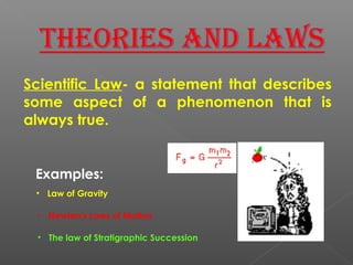 Scientific method | PPT