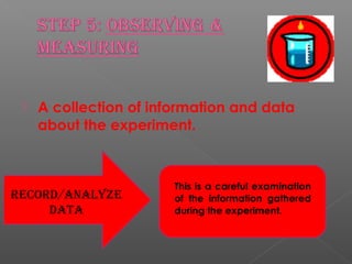 Scientific method | PPT