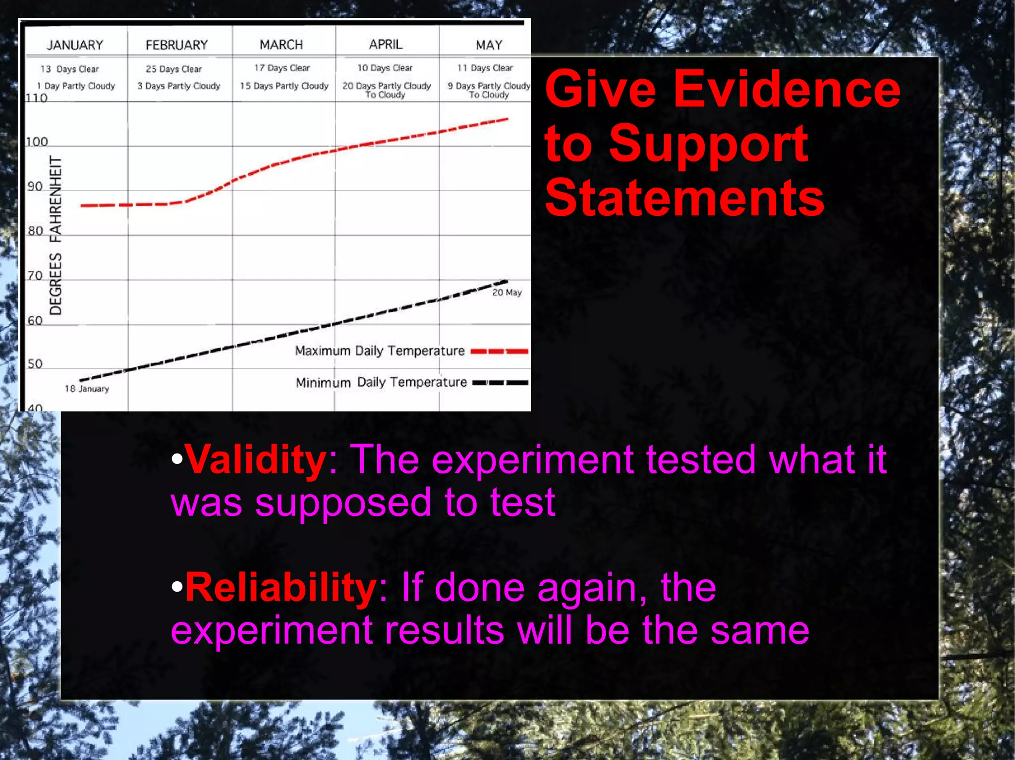 Scientific Method Intro | PPT