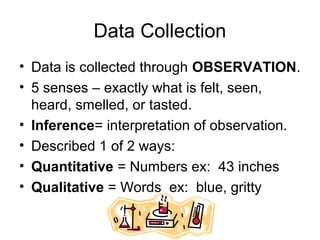 Scientific method | PPT