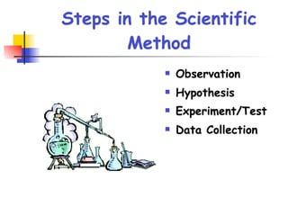 Scientific method | KEY