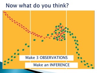 Scientific method | PPTX