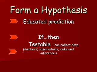Scientific method | PPT