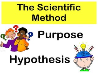 Form A Hypothesis Scientific Method