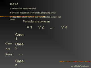 Scientific method | PPT