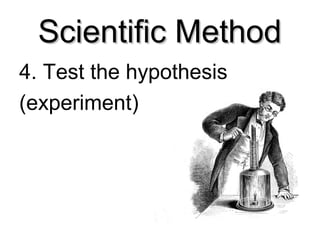 Scientific Method | PPT