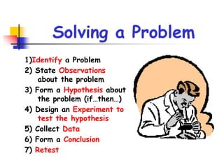 Scientific method (Biology A) | PPTX
