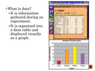 Scientific Method and Model Notes | PPT
