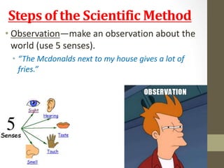 Scientific method | PPTX | Science