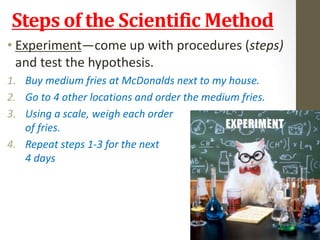Scientific method | PPTX | Science