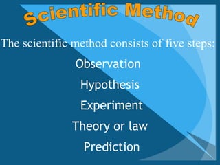 Scientific method | PPTX