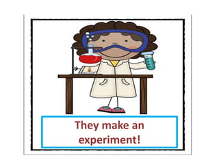 Scientific method | PPTX | Science