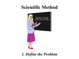 Scientific Method | PPT | Chemistry | Science
