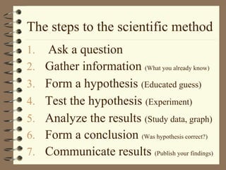 Scientific Method Notes | PPT