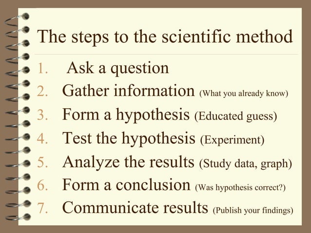 Scientific Method Notes | PPT | Science