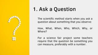 Scientific Method | PPT
