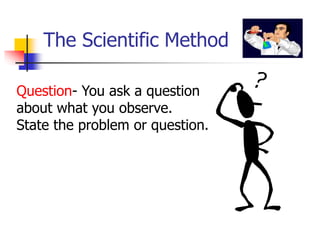 scientificmethod.ppt