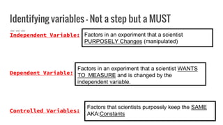 Scientific Method.pptx