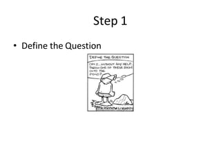 scientific method | PPT