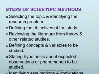 Scientific Method and Steps to conduct Scientific Research | PDF