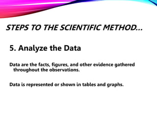 scientific method.ppt | Physics | Science