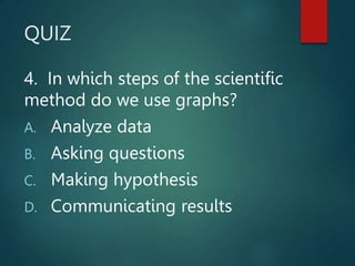 Steps of the scientific investigation.pptx