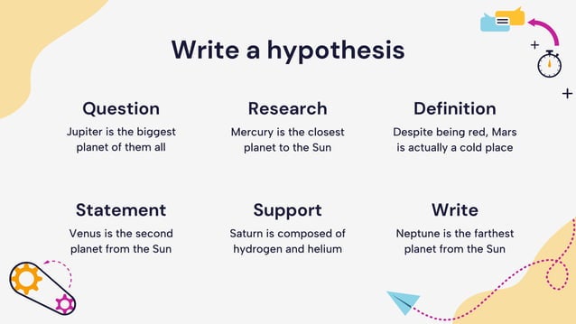 Scientific Method learning for alll.pptx
